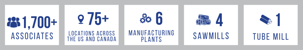 Careers | Itochu Building Products